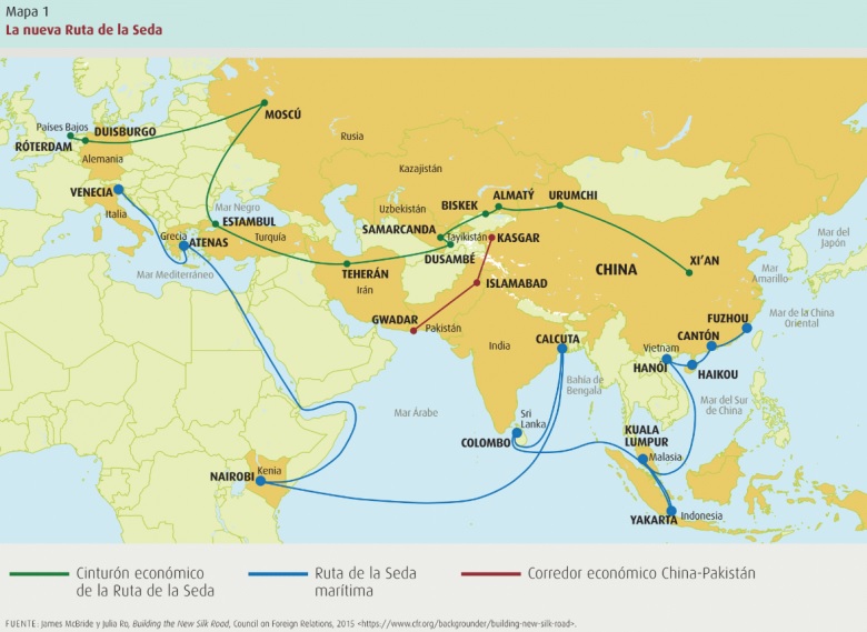 China y la nueva ruta de la seda. Implicancias comerciales y ...